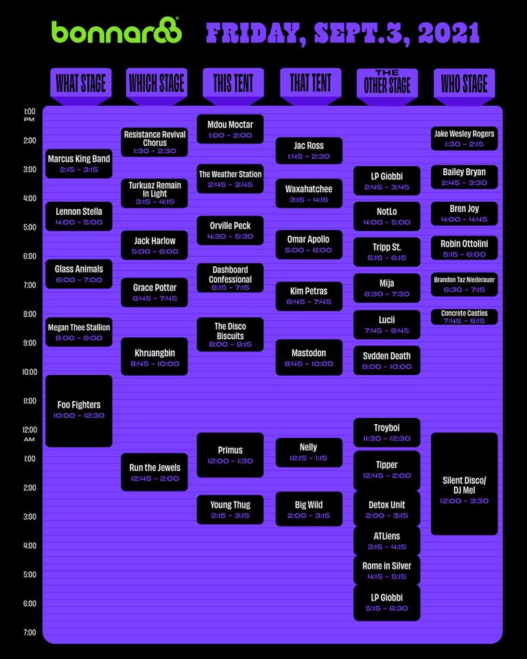 Bonnaroo Shares 2021 Daily Schedule