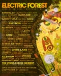 Electric Forest Unveils 2026 Initial Artist Lineup: The String Cheese ...